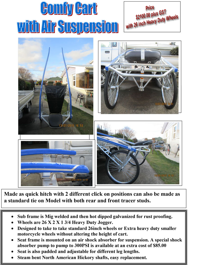 Sulky Wheels: Products